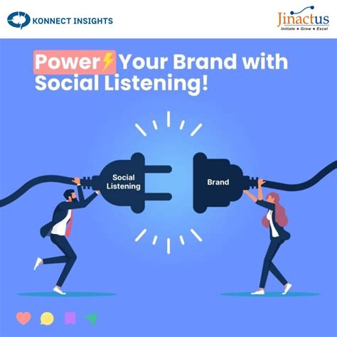 Jinactus Consulting On Linkedin Conversations Trends Listen Evaluate Act Customerfeedback…