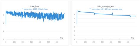 模型适配进度 Issue 4 Oneflow Inc CoModels GitHub