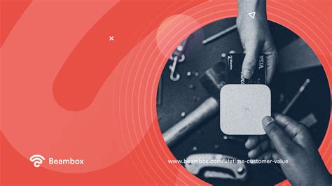 Customer Lifetime Value Explained Calculation And Benefits Beambox