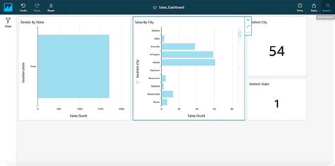 Applying Row Level And Column Level Security On Amazon Quicksight