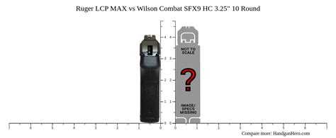 Ruger Lcp Max Vs Wilson Combat Sfx9 Hc 3 25 10 Round Size Comparison Handgun Hero
