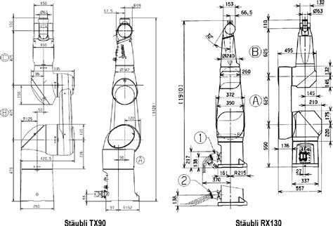 Figure 1 From Dexterous Assembler Robot Working With Embodied Intelligence Deliverable D71