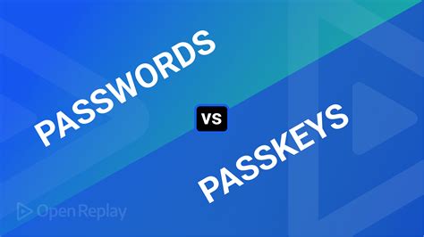 A Security Question Passwords Or Passkeys