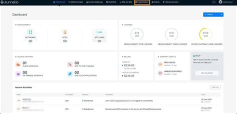 How To Convert An Organization From Non SSO To SSO