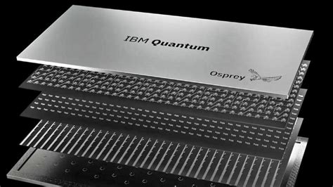 Raul Granados On Linkedin Ibm Osprey The Worlds Most Powerful Quantum Computer