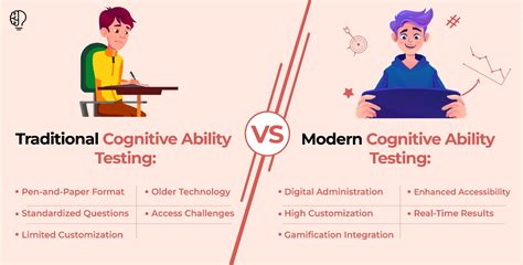How To Maximize Hiring Impact With Cognitive Ability Testing The Talent Games