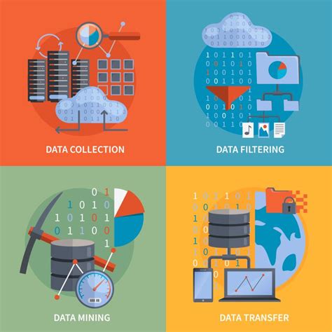 Whiztek Corp It Services On Linkedin Sqlserver Indexing Database Technology Whiztekcorp