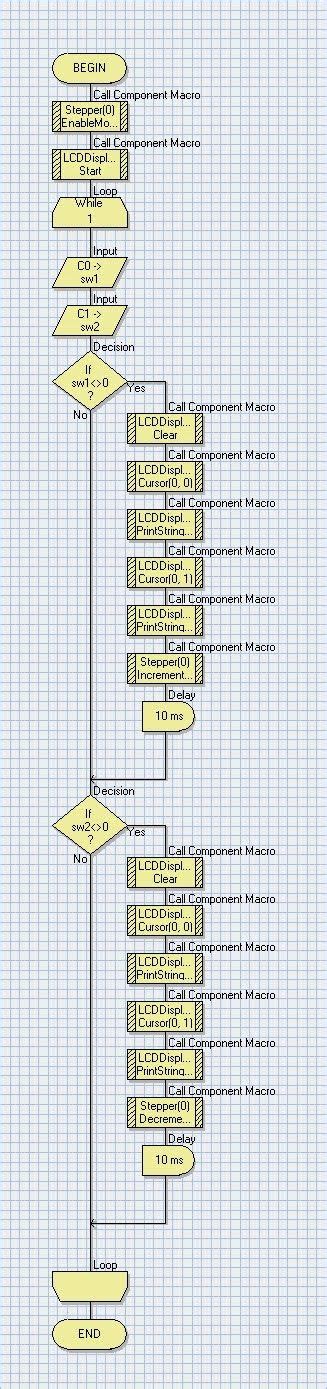 20 Flow Code Programming And Simulation Tutorials Ideas To Save Today