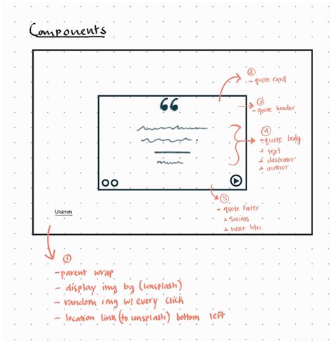 building an inspirational random quote machine with react tht