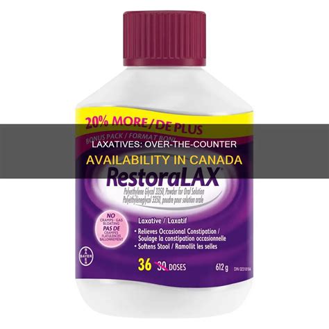 Laxatives Over The Counter Availability In Canada Medshun