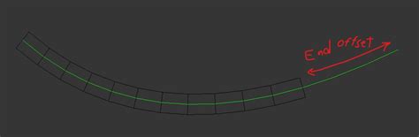 Spline Stroke Autodesk Community