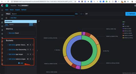 干货：kibana 可视化elasticsearch数据展示分析kibana可视化展示es存储数据 Csdn博客