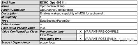 Autosar Mcal Gpt配置及使用 知乎