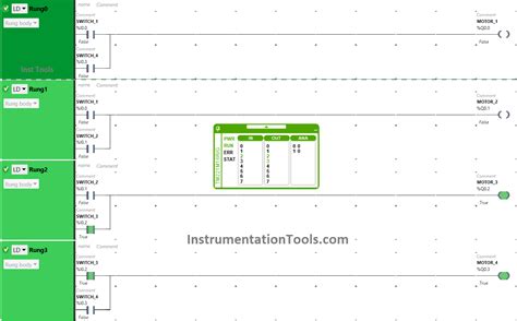 Schneider Plc Programming Example For Beginners