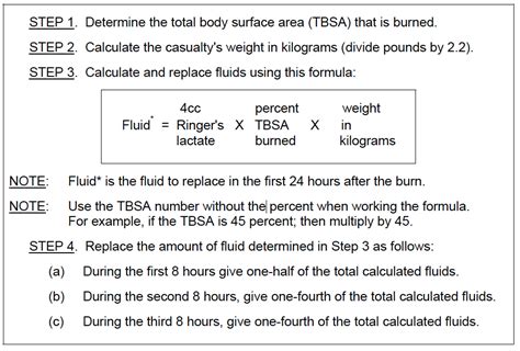 Body Fluid Calculation Formula At Keith Katz Blog