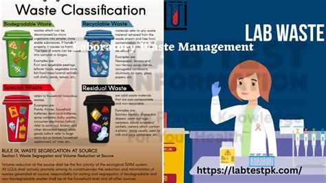 Hazardous Waste Precaution Risk And Lab Test Information