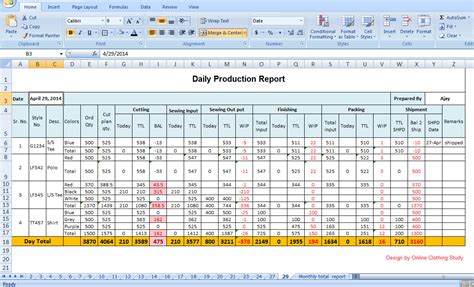 Monthly Productivity Report Template 10 Examples Of Professional Templates Ideas