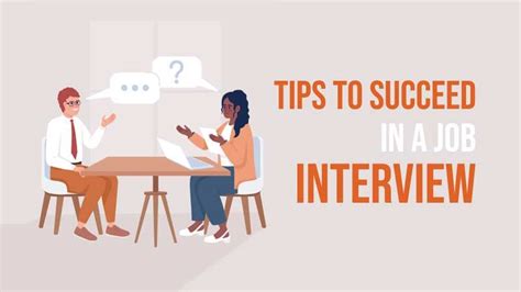 Kenneth Sims On Linkedin Interview Tips For The Candidate