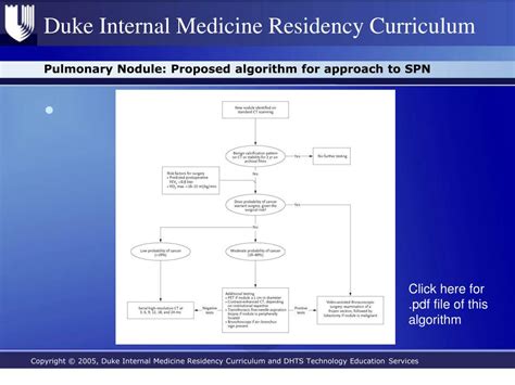 Ppt The Solitary Pulmonary Nodule Powerpoint Presentation Free Download Id 3374822