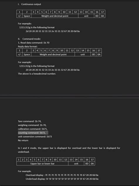 Serial Monitor Printing Out Weird Symbols In Addition To Weird Formats