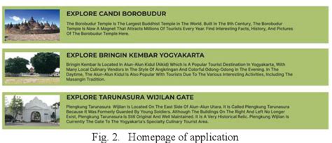 Figure 4 From Recommender System For Tourist Routes In Yogyakarta Using Simulated Annealing