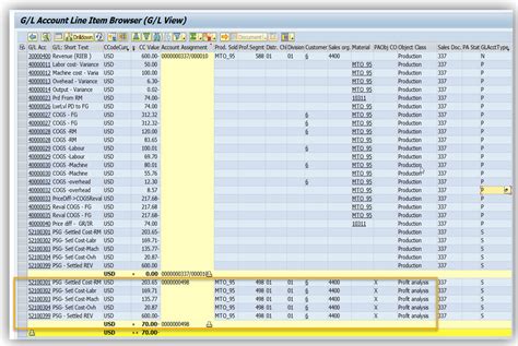 Cost Of Goods Sold Split In Make To Order Scenario SAP Community