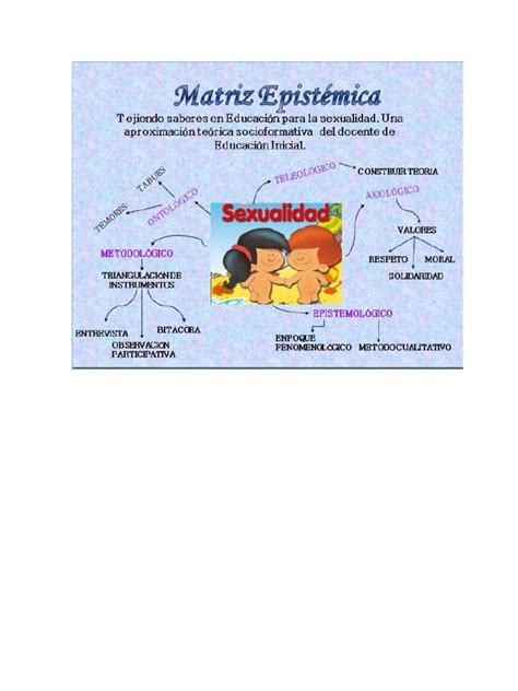 Matris Ejemplo Pdf