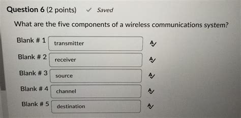 Solved Question Points SavedWhat Are The Five Chegg