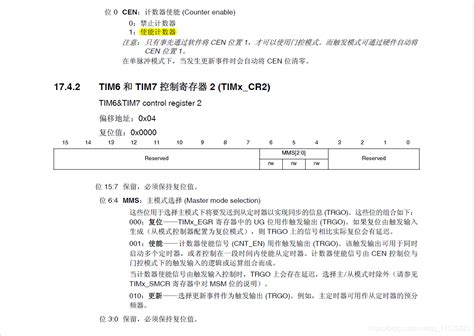 Stm32f429第十八篇之基本定时器uev事件 Csdn博客