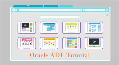 Oracle Adf Tutorial Updated 2020