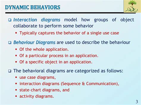 Se Lec 09 Uml Behaviour Diagrams Pdf