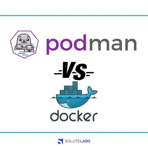 Solutelabs Docker Podman Appdevelopment Container Microservices Devops Devsecops