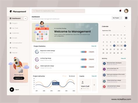 Management Dashboard By Vanshika Pandey For Nickelfox UI UX Design On Dribbble
