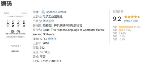 好学编程想成为更好的程序员这5本书兴许能帮到你 知乎