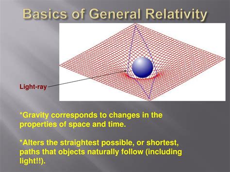 Ppt Testing General Relativity With Gravitational Lensing Powerpoint Presentation Id6419031