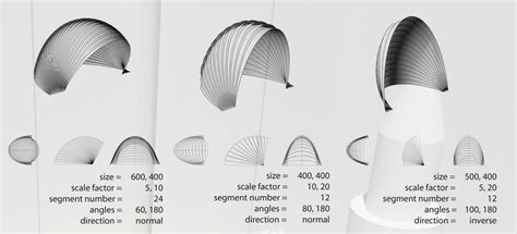 Student Work A Parametric Shell Structure Download Scientific Diagram