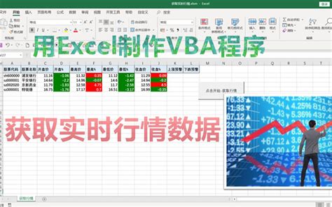 【excel Vba 学习实例】—用excel制作连接网络数据获取实时行情的vba程序哔哩哔哩bilibili