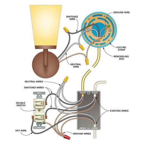 Metadata Metadatamanagement Cdmp Damatraining Cdmpspecialist Modelwaresystems
