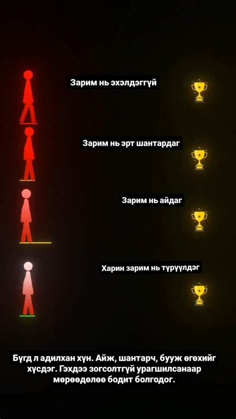 Бид өдөр бүр л бусад юу гэх бол намайг тэнэг гэх болов уу муулах болов уу гээд л бусдын бодол