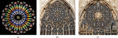 Gothic Architecture Patterns