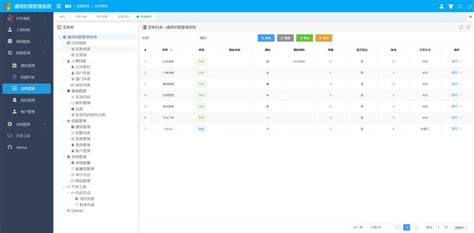 Net Core 30与vue模块化前后端分离框架 知乎