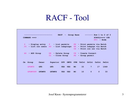 Ppt Racf Tool Powerpoint Presentation Free Download Id1483406