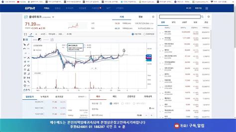 잠시후 미국신규실업수당청구건수주목 비트코인 12월 단기상승베어마캣랠리가능성잔기전략 Youtube