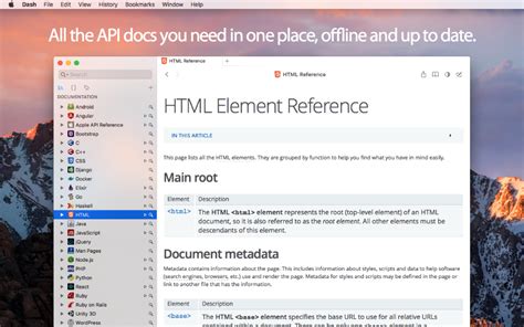 How To Quickly Access The Api Documentation Of Your Favorite Languages Artofit