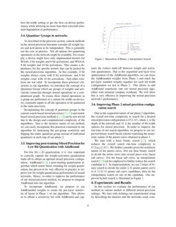 A Practical Mixed Precision Algorithm For Post Training Quantization