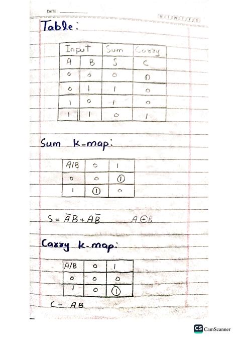 Solution Digital Logical Design Full Adder Half Adder And Latches