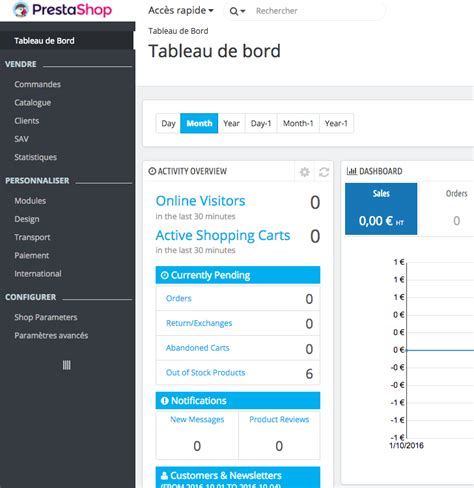 Actualités E Commerce And Prestashop Le Nouveau Menu Du Back Office De Prestashop 17 Partie 2