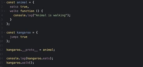 Javascript Prototype Explained Prototype Is A Basic But Very