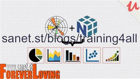 Top 10 Data Analytics And Data Visualization Using Matplotlib Softarchive