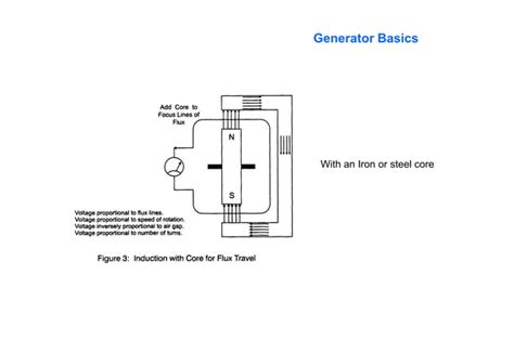 Gas Turbine Generator Set Operation And Maintenance PPT